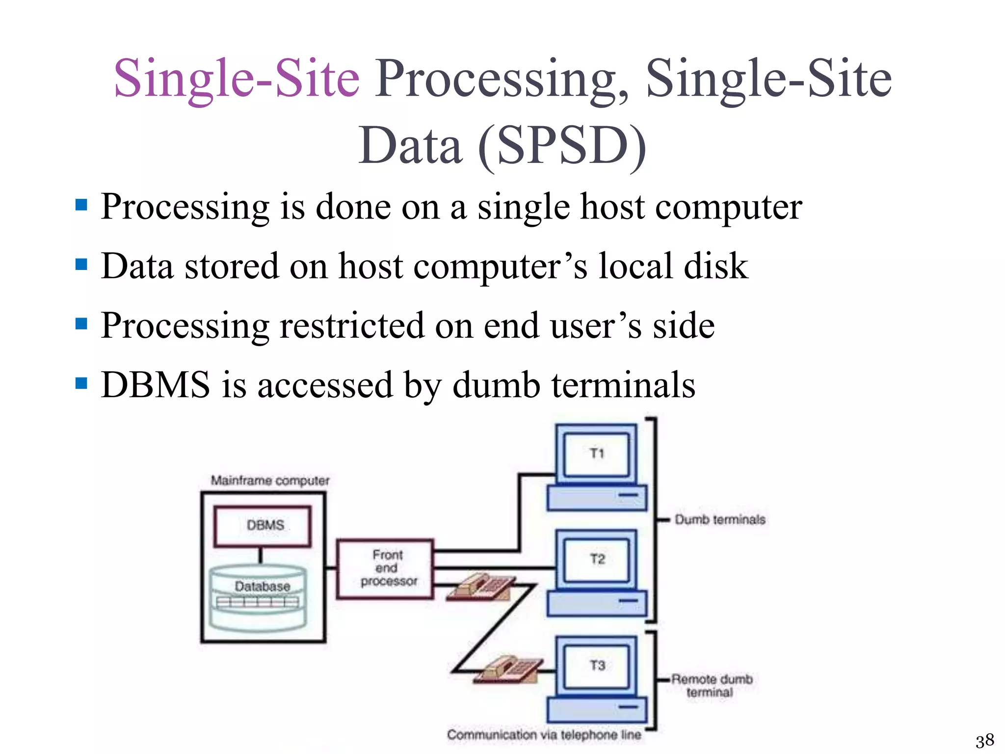 Distributed Database Management Systems Ppt