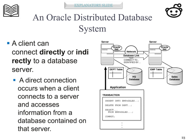 Distributed database management systems | PPT