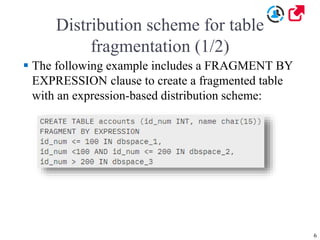 Distributed database management systems | PPT