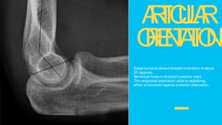 Coronoid fracture | PPTX