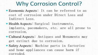 Corrosion and its Control | PPT