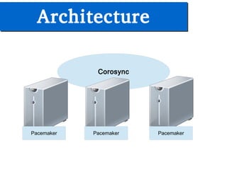Corosync and Pacemaker | PDF