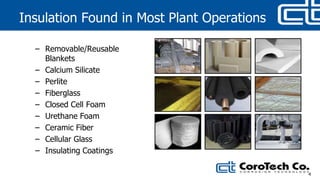 Corotech thermalinsulatingcoating-130710090224-phpapp01 | PDF