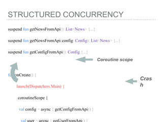 Coroutines talk ppt | PPTX