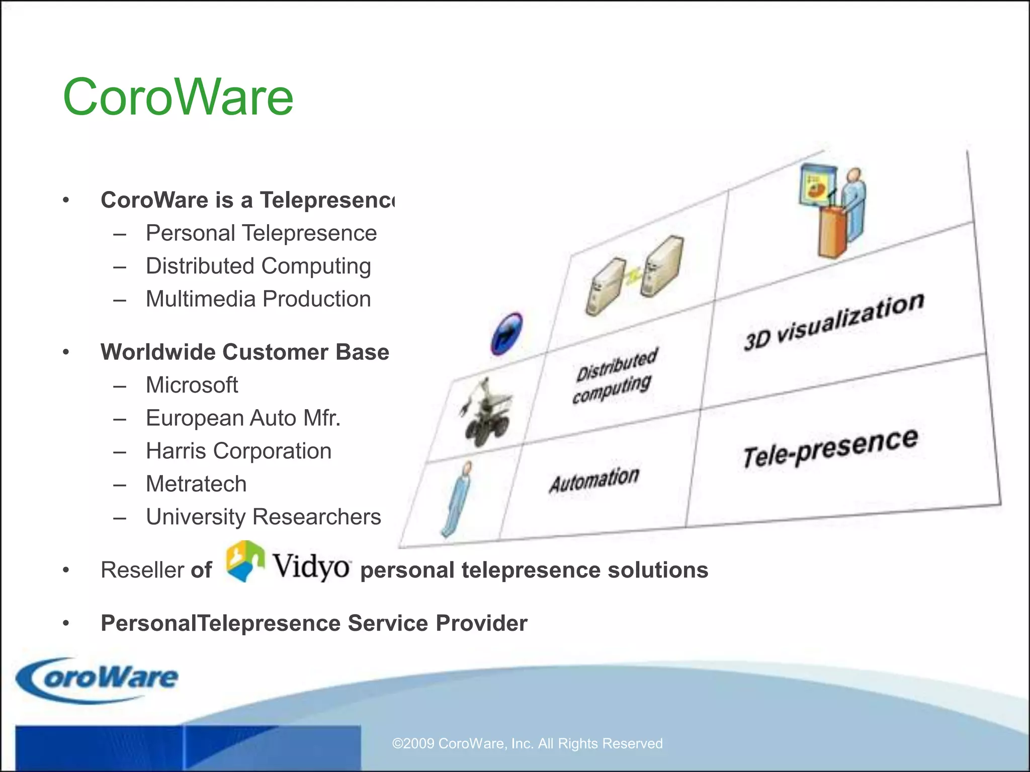 Coro Ware Telepresence 20090713 | PPT