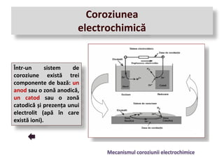 Coroziunea electrochimica. Metode de protecție anticorozivă | PDF
