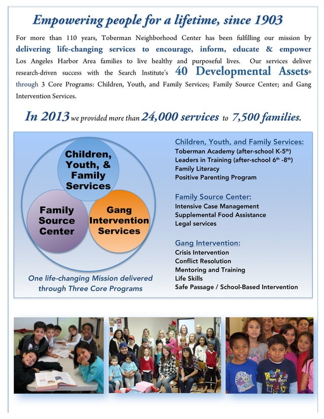 Toberman - Sponsorship in 2014 | PDF