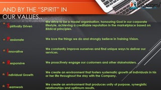 Corp Academia Company profile | PDF