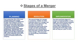 CORPERATIVE NEGOTIATION.pptx