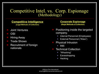 Corporate Espionage | PPT | Internet | Computing
