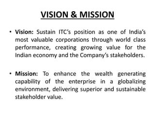 corporate governance of ITC- Saloni Dhiman | PPTX