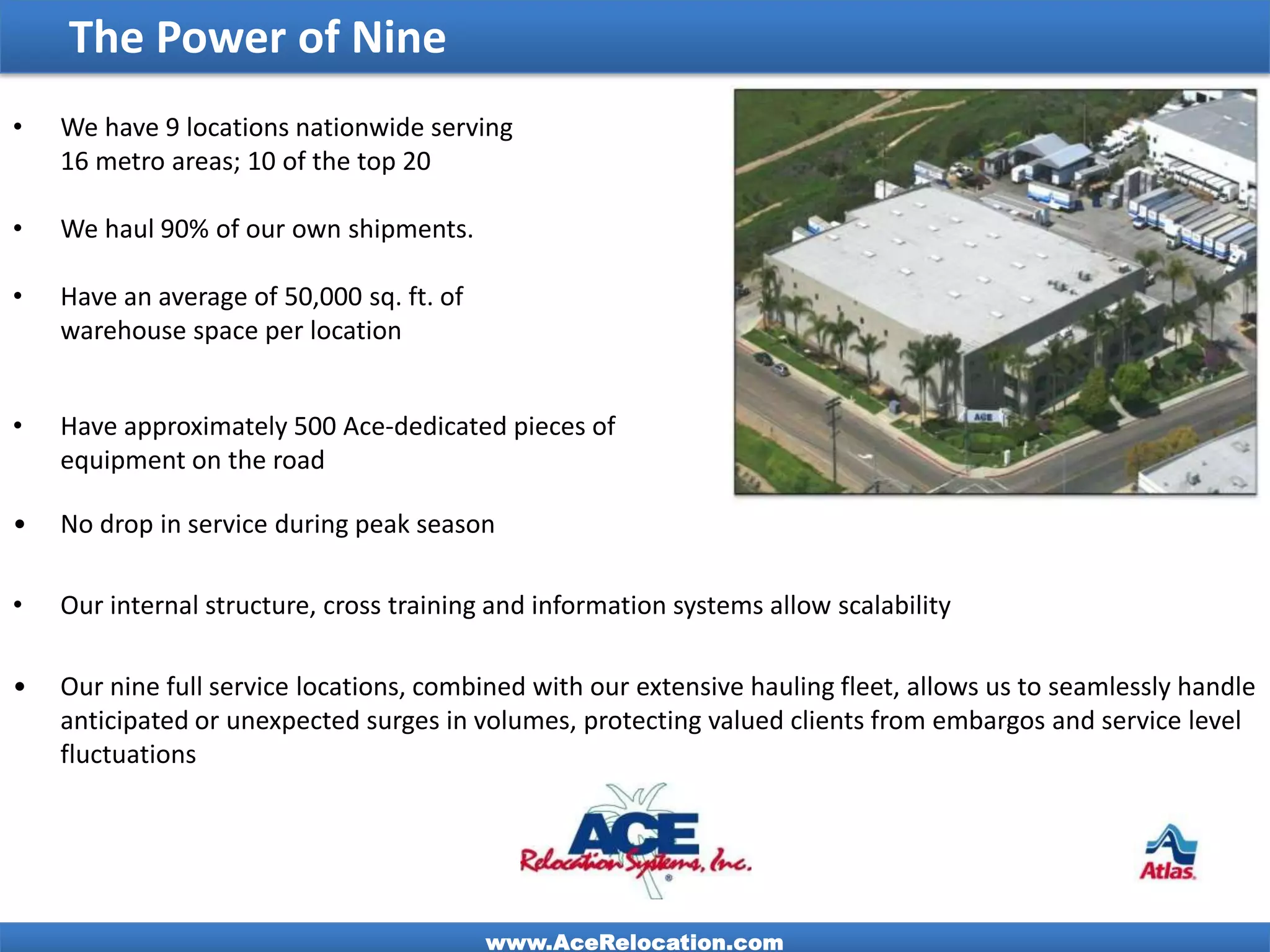 Ace Relocation Systems overview | PPT