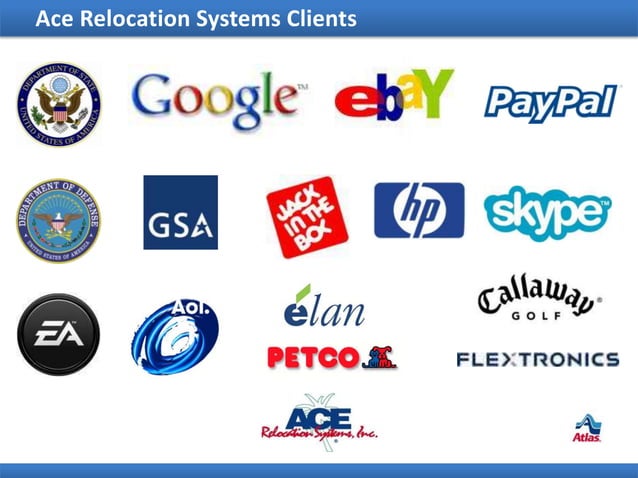 Ace Relocation Systems overview | PPT