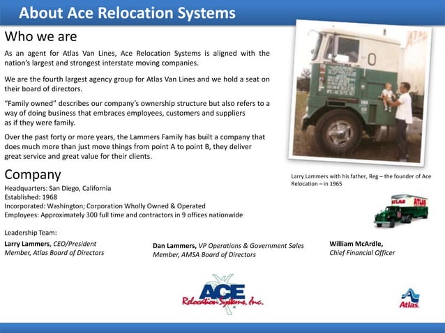 Ace Relocation Systems overview | PPT