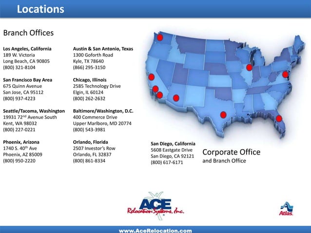 Ace Relocation Systems overview | PPT