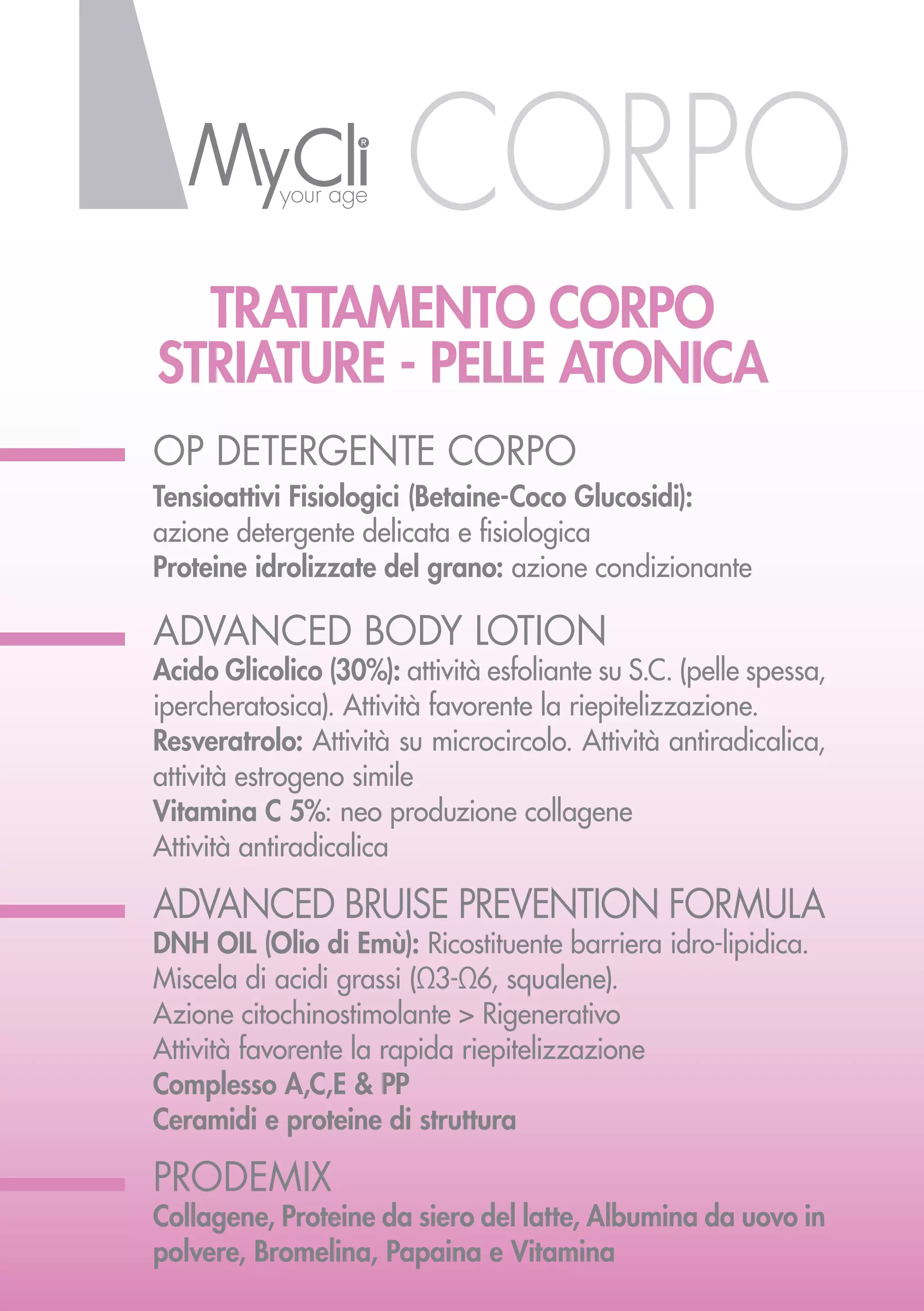 Trattamento striature pelle atonica - MyCli | PDF