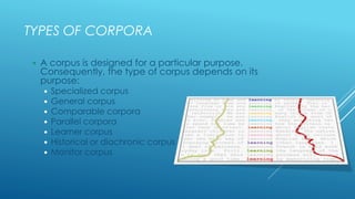 Corpora in Translatıon Studies | PPTX