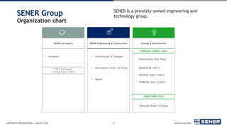 SENER corporate prensentation | Leading innovation through ...