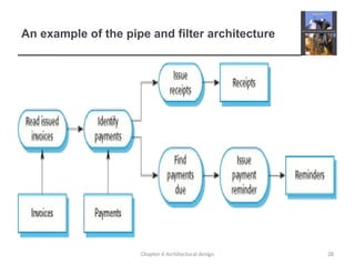 corporate.trainings.ppt on energy sample model | PPT