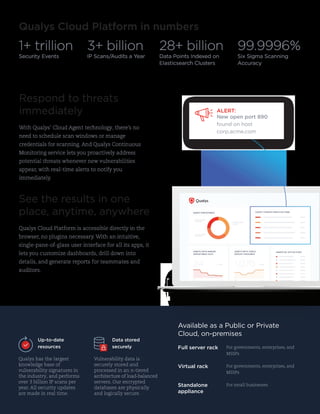 Qualys Corporate Brochure | PDF