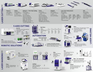 Sahajanand Laser Technology Ltd. Industry Laser Corporate Brochure | PDF