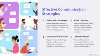 Corporate-Communication-A-Strategic-Approach.pptx