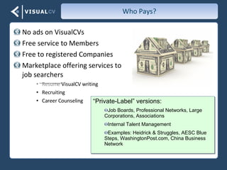 VisualCV Overview | PPT