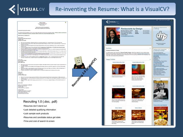 VisualCV Overview | PPT