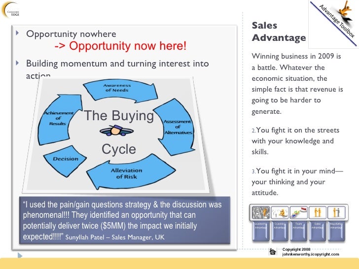 Corporate Edge Leadership And Simulations