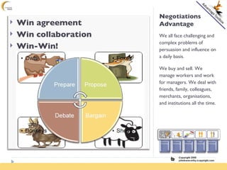 Corporate Edge Leadership And Simulations | PPT