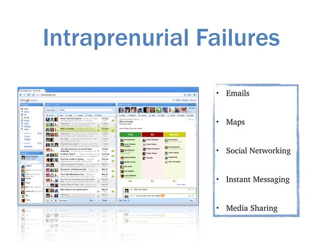 The Concept of Corporate Entrepreneurship - Intrapreneurship | PDF The Concept of Corporate Entrepreneurship - Intrapreneurship | PDF