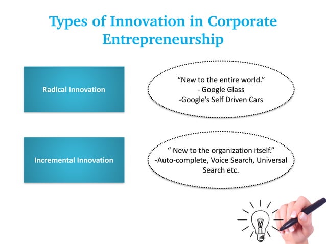 The Concept of Corporate Entrepreneurship - Intrapreneurship | PDF