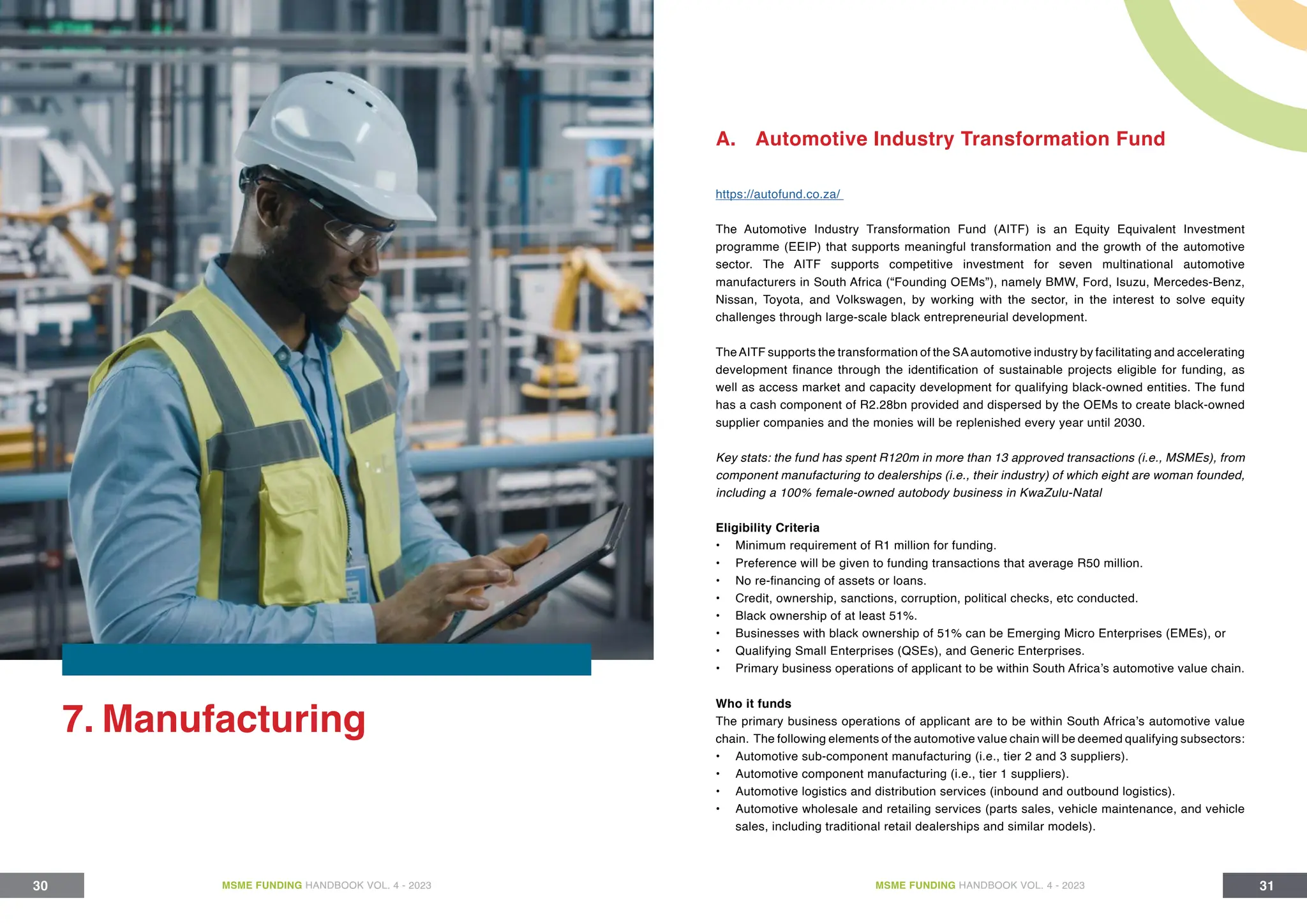 Corporate-ESD-Funds-Handbook-Vol-4 (1).pdf