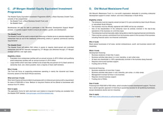 Corporate-ESD-Funds-Handbook-Vol-4 (1).pdf