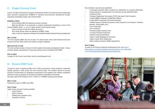 Corporate-ESD-Funds-Handbook-Vol-4 (1).pdf