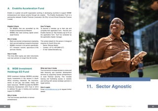Corporate-ESD-Funds-Handbook-Vol-4 (1).pdf