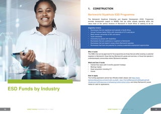 Corporate-ESD-Funds-Handbook-Vol-4 (1).pdf