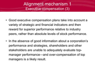Corporate-Governance.ppt
