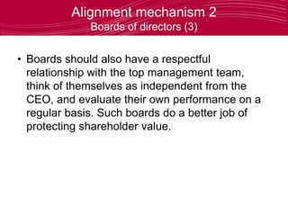 Corporate-Governance.ppt