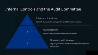 Corporate-Governance-Code-An-Overview-1.pptx