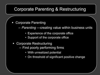 Corporate level strategy | PPTX
