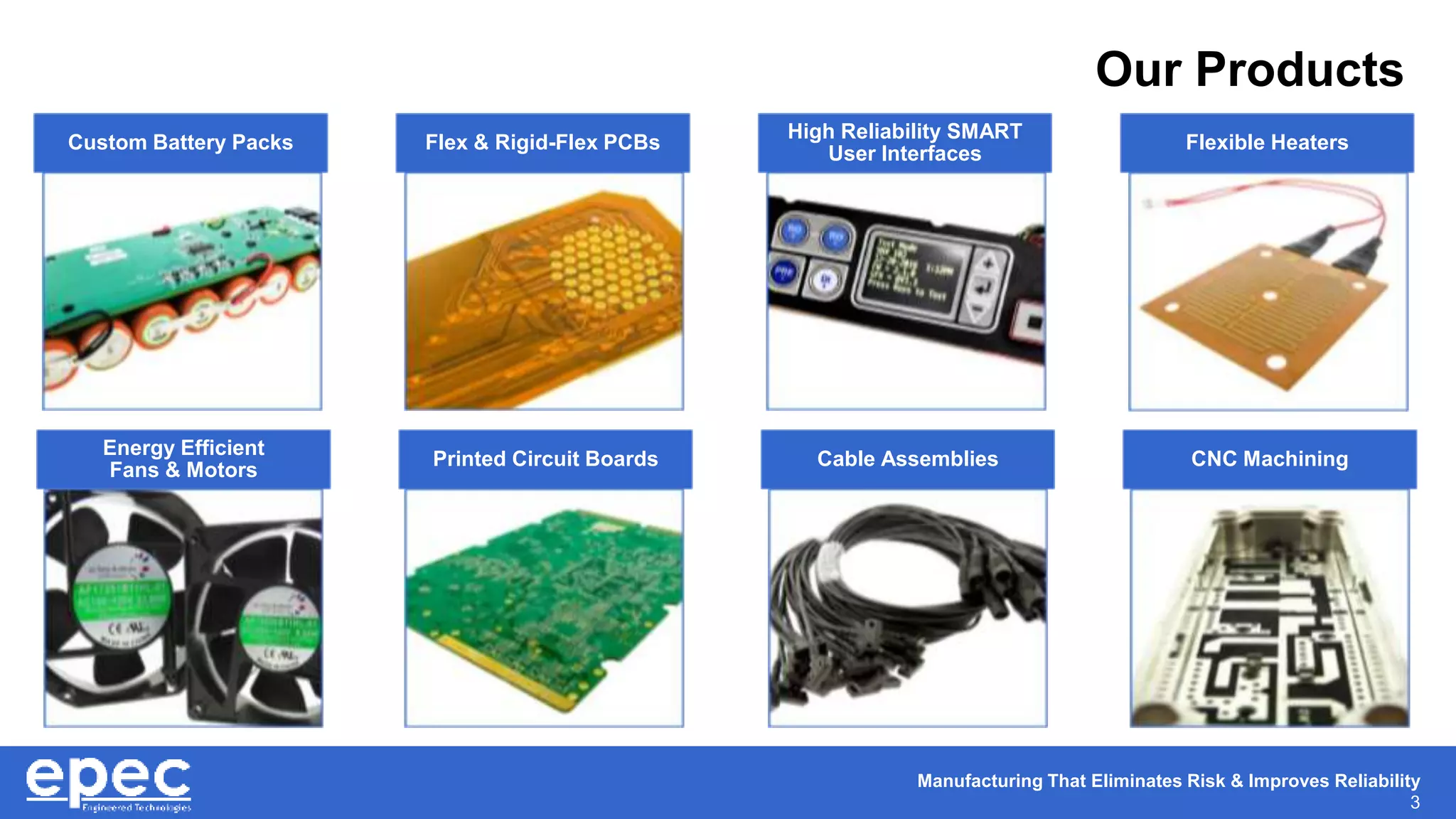 Epec Corporate Overview – 2022 | PPTX
