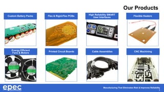 Epec Corporate Overview – 2022 | PPTX