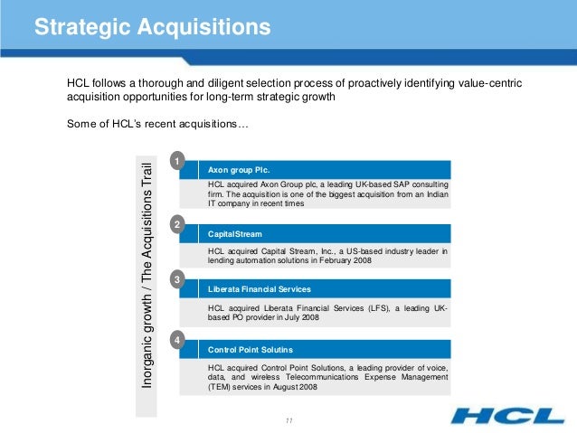 corporate-presentation-100809042943-phpapp02.pdf