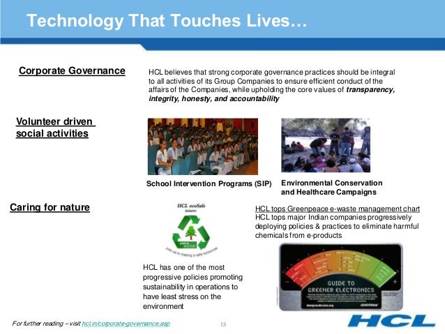 corporate-presentation-100809042943-phpapp02.pdf