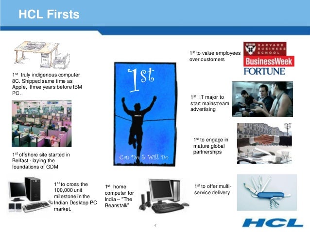 corporate-presentation-100809042943-phpapp02.pdf