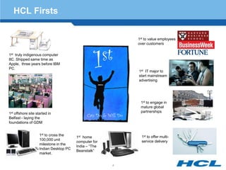 Corporate presentation | PDF | Internet | Computing