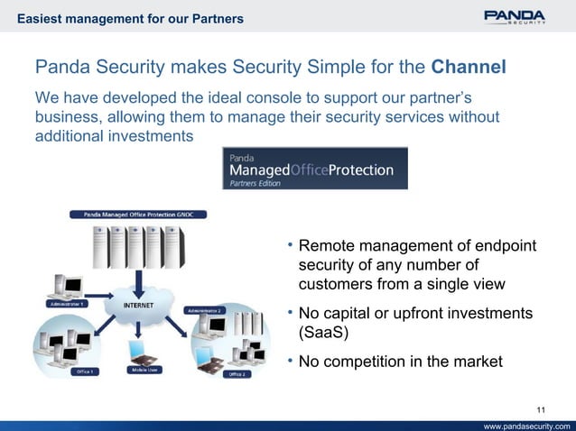 Panda Security: Corporate Presentation | PPT