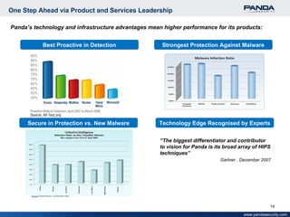 Panda Security: Corporate Presentation | PPT