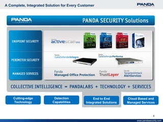 Panda Security: Corporate Presentation | PPT